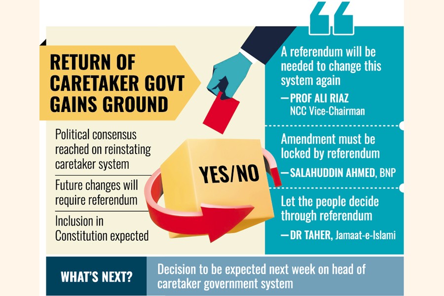 Referendum needed for caretaker govt system change: Ali Riaz | The ...