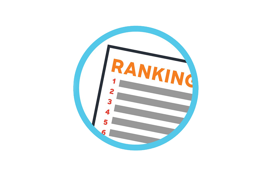 Takeaways from corporation rankings | The Financial Express