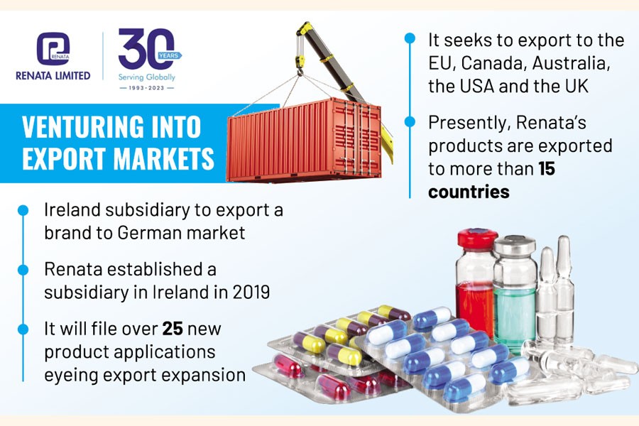 Renata to launch Parkinson’s drug in Germany in widening footprint in ...