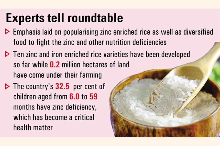 No specific research on zinc level in rice | The Financial Express