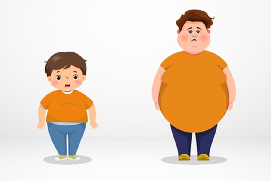 Weight gain in children: When should we be concerned? | The Financial ...