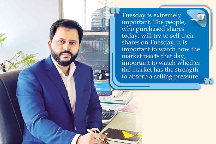 Next 2 weeks crucial for market's retreat to natural course | The ...