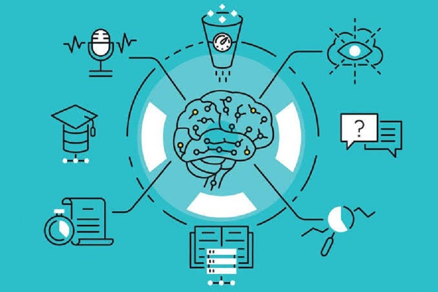 Your guide to effective AI prompts | The Financial Express