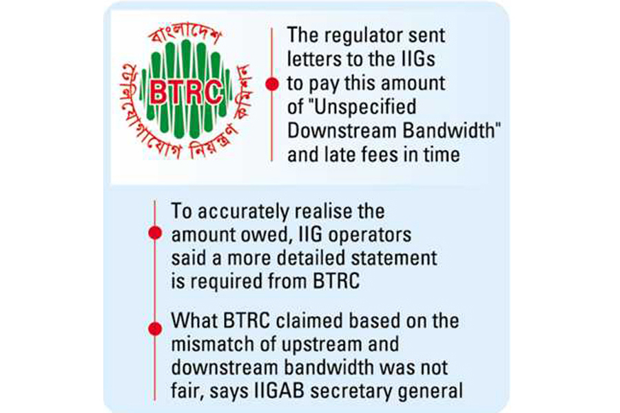 BTRC locks horns with IIG cos over Tk 976.35m dues | The Financial Express