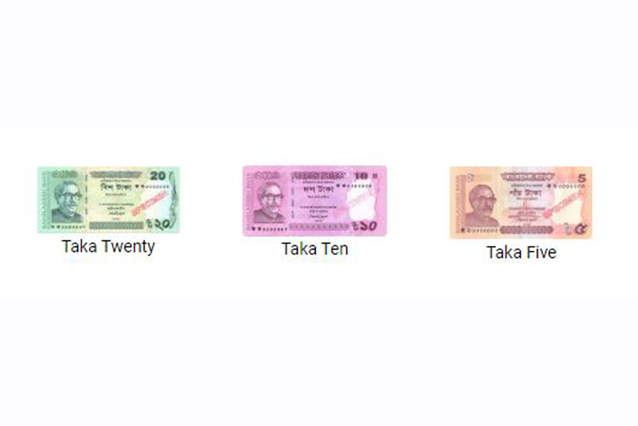 Tk 5, 10 and 20 notes ‘very dirty’, need to change soon: Finance ...