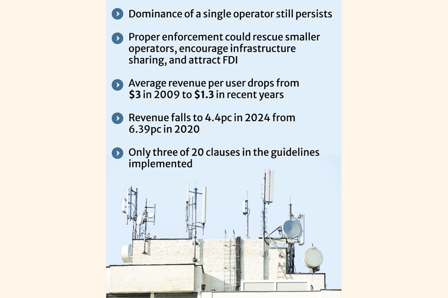 Push to implement SMP guidelines to ensure stability | The Financial ...