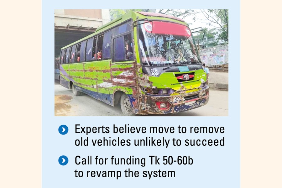 Old, ramshackle buses polluting Dhaka's air | The Financial Express