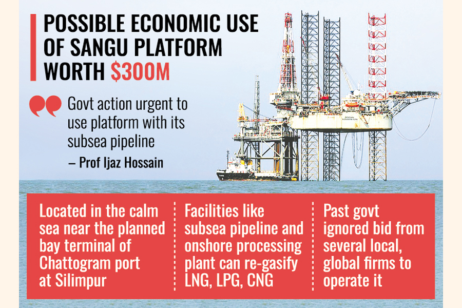 Potential offshore Sangu platform lies idle | The Financial Express