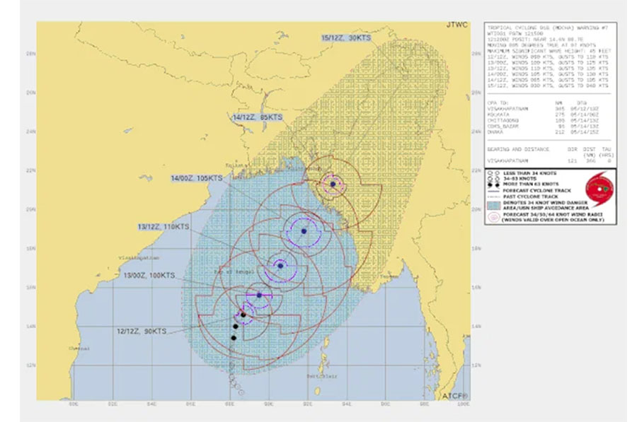 Bangladesh prepares to evacuate 500,000 as cyclone Mocha looms | The ...