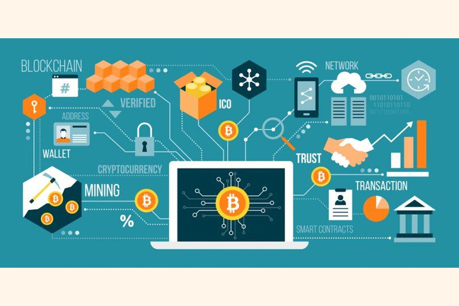 Blockchain in Bangladesh & the way to transparency | The Financial Express