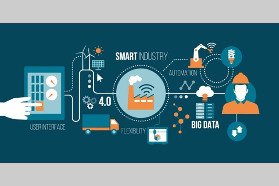 Bangladesh business: The future lies with 4IR | The Financial Express