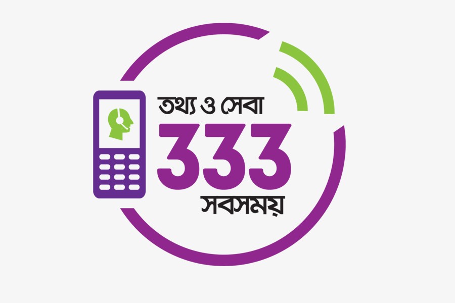 Helpline ‘333’ helps Bangladesh halt forced child marriages | The ...