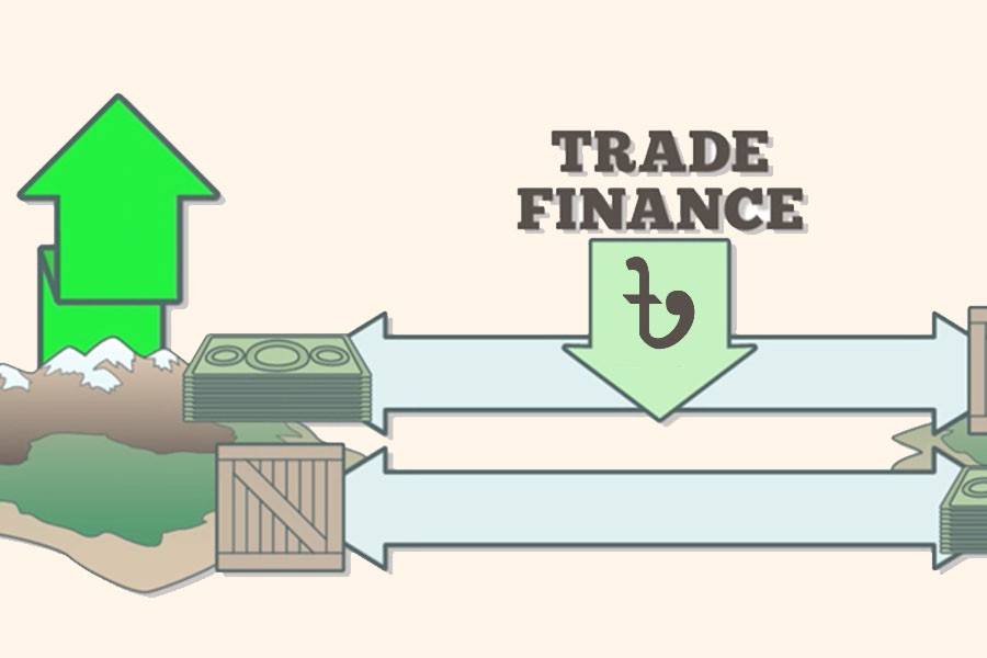 Growing challenges of trade financing by banks | The Financial Express