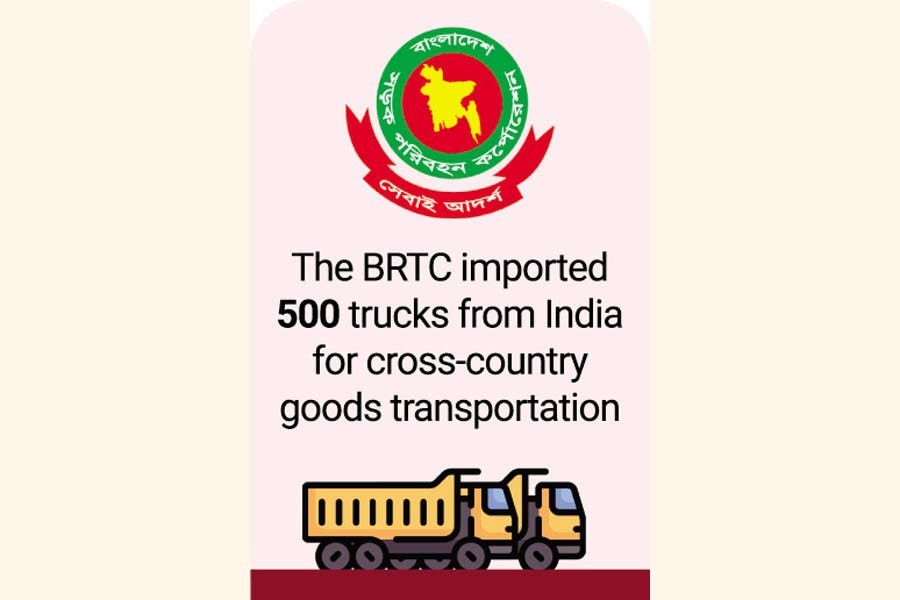 Truck service saves BRTC millions | The Financial Express