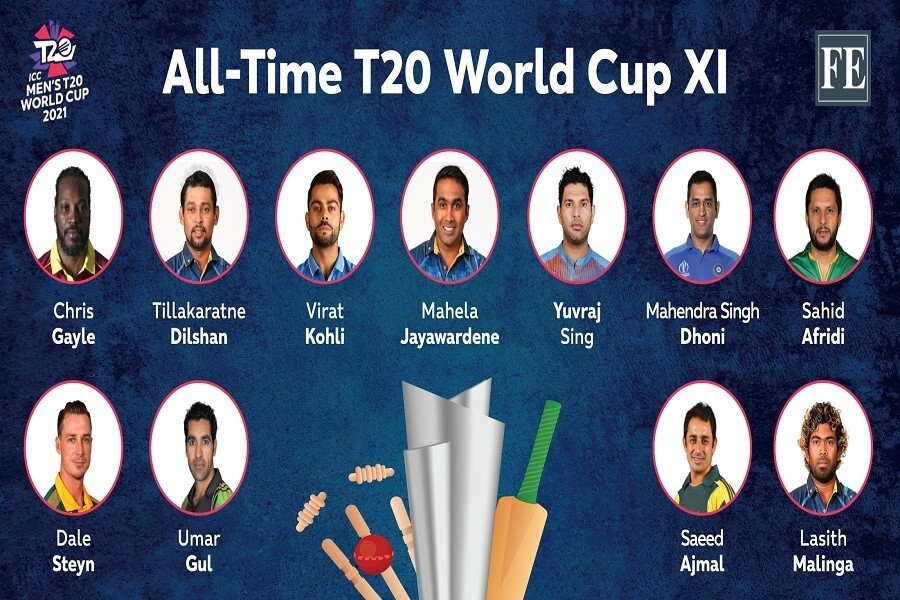 All Time XI of T20 World CUP | The Financial Express